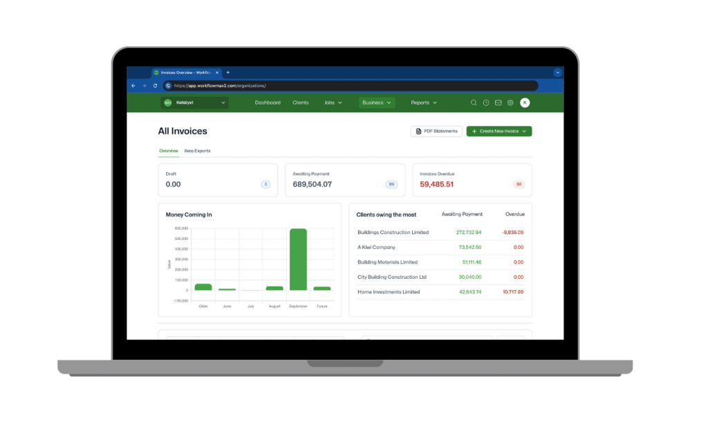 WorkflowMax Partner - Katalyst Cloud & Business Services