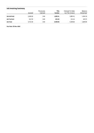 WorkflowMax Progress Claim Invoice Horizontal - Katalyst Cloud ...